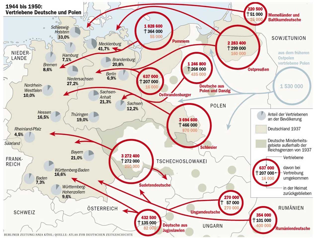 75 Jahre Kriegsende